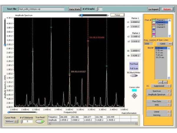 Learn About VibraQuest - SpectraQuest