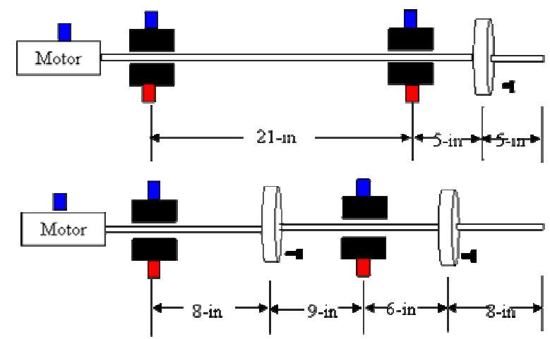 Vibration and Force Signatures of Overhung Rotors | Unbalanced Overhung ...